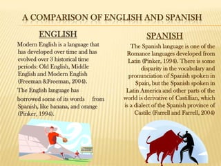 Language comparison presentation | PPTX