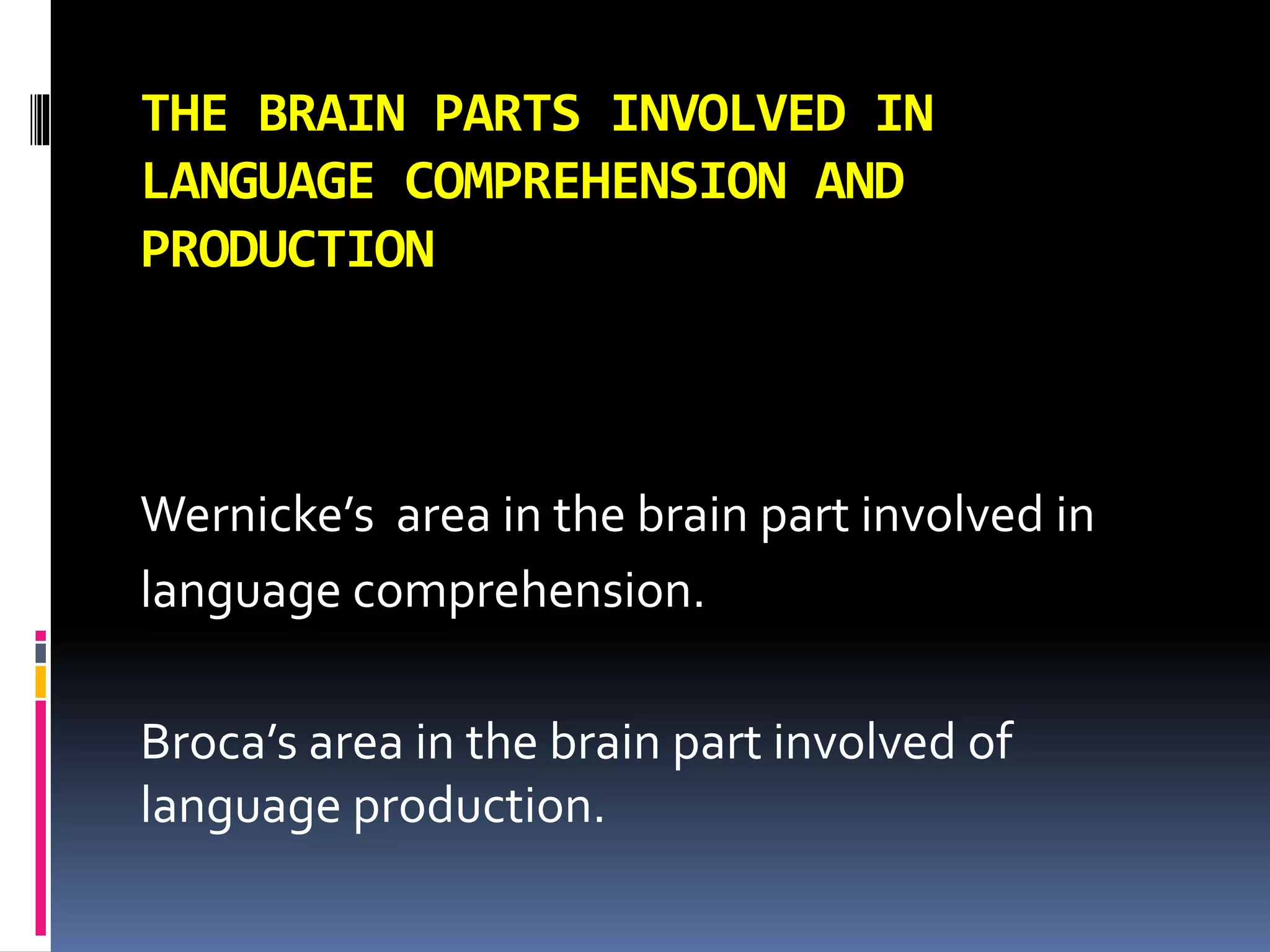 Language comprehension & production converted | PDF