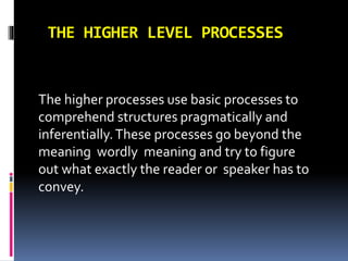 Language comprehension & production converted | PDF