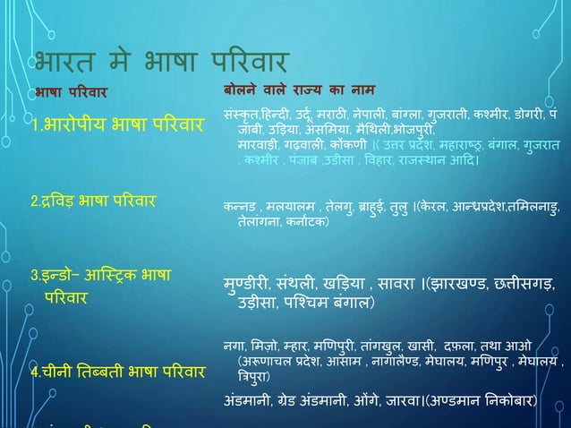 Language conflict in india | PPT