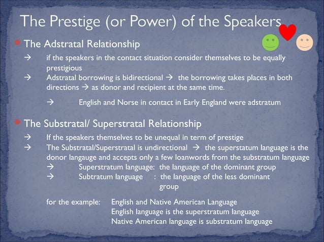 Language contact | PPT