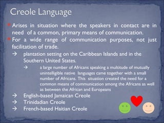Language contact | PPT
