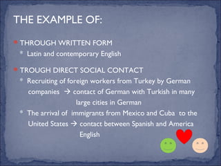 Language contact | PPT