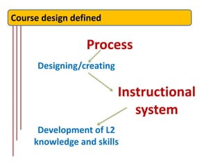 Language course design | PPTX