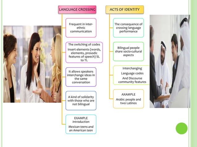 Language crossing | PPTX