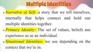 LANGUAGE, CULTURE AND IDENTITY.pptx