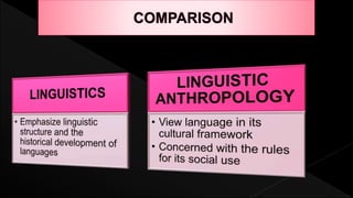 LANGUAGE, CULTURE AND SOCIETY.pptx
