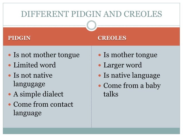 Language culture and society pidgin ppt | PPTX