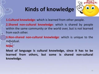Language, culture and thought | PPTX