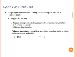 Language, culture and thought | PPTX