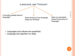 Language, culture and thought | PPTX