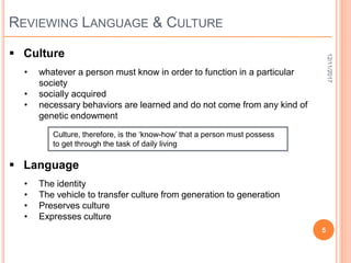 Language, culture and thought | PPTX