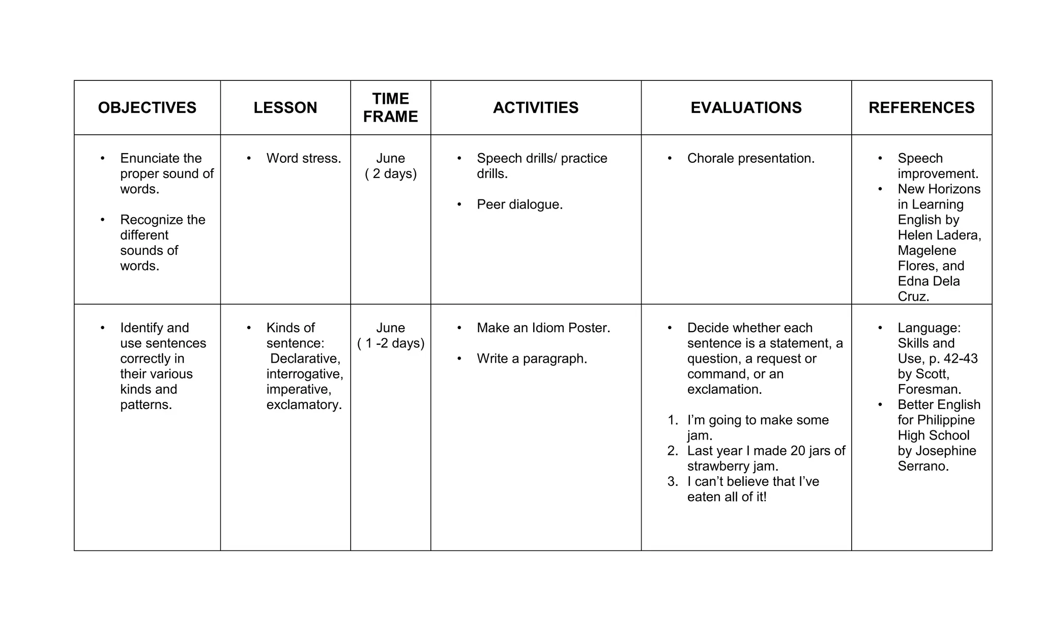 Curriculum in English (lang.curr.) | DOCX