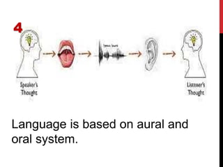 Language: Definition, Nature, and Characteristics | PPTX