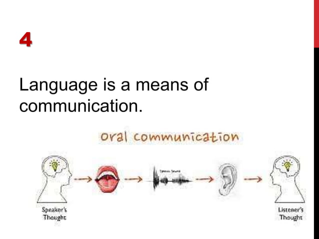 Language: Definition, Nature, and Characteristics | PPTX