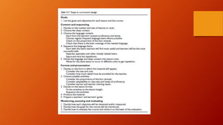 Language curriculum design | PPTX