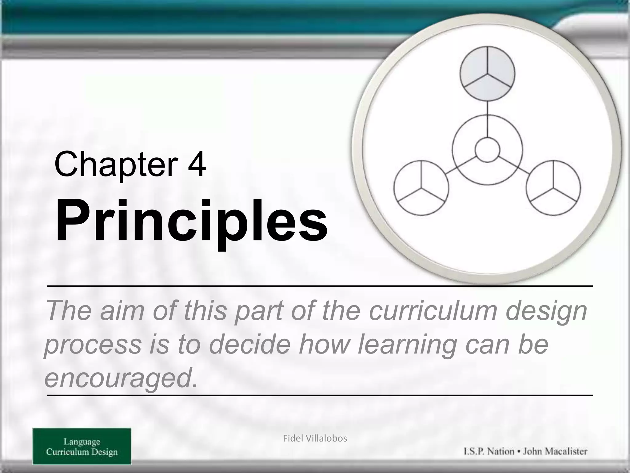 Language Curriculum Design (Chapter 4 Principles) | PPTX