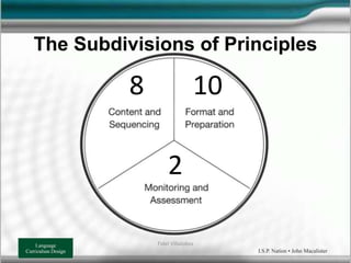 Language Curriculum Design (Chapter 4 Principles) | PPTX
