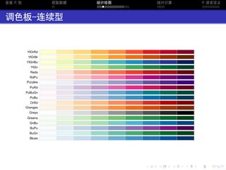 R Language definition | PDF