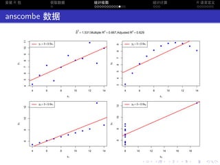 R Language definition | PDF