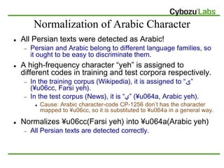 Language Detection Library for Java | PDF