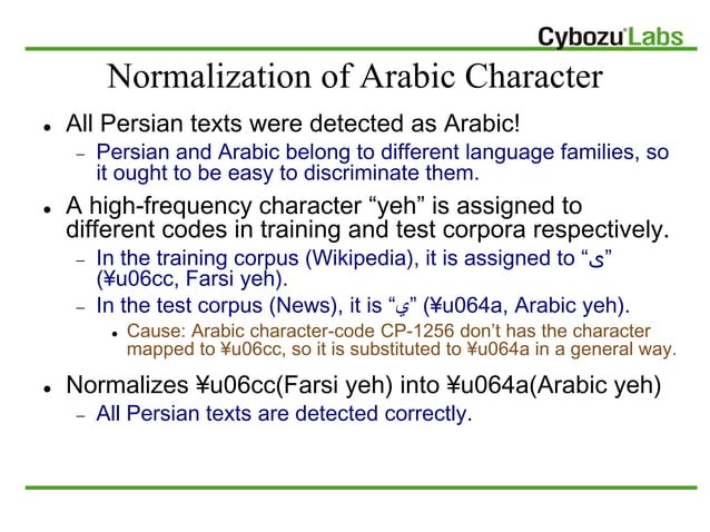 Language Detection Library for Java | PDF