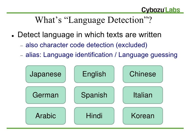 Language Detection Library For Java 