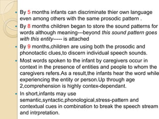 Language development in children | PPTX