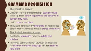 Languagedevelopment | PDF