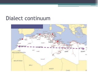 Language, dialect and accent | PPT