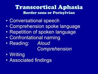 Language disorders | PPT | Free Download