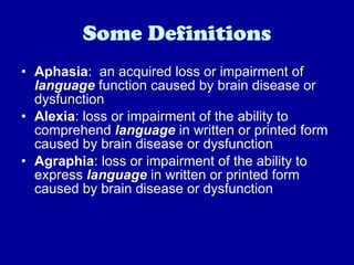 Language disorders | PPT