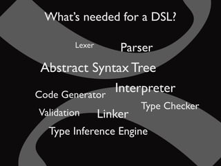 Language Engineering With Xtext | PPT