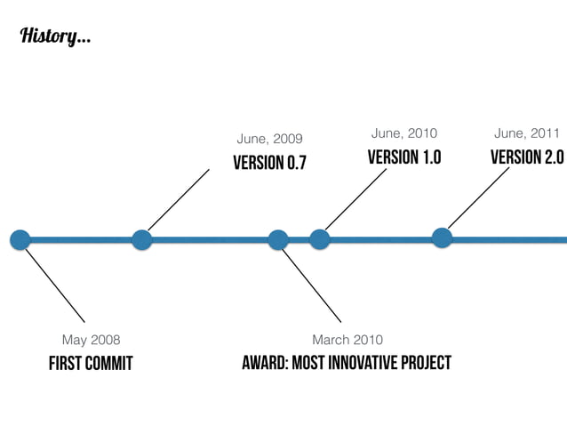 Language Engineering With Xtext | PPT