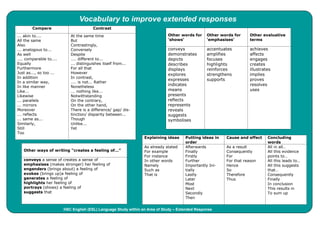 Language examples | PDF