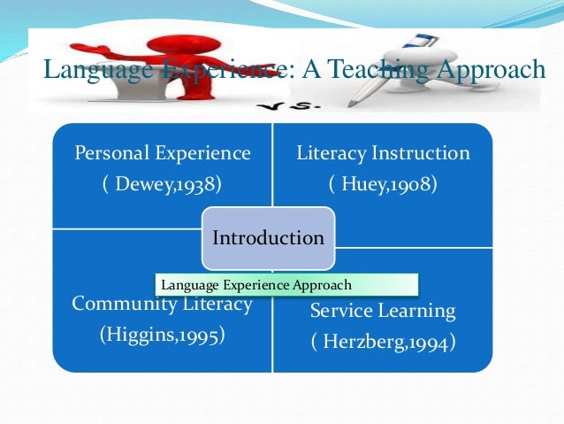 Language Experience Approach