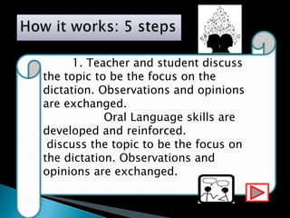 Language experience approach | PPTX