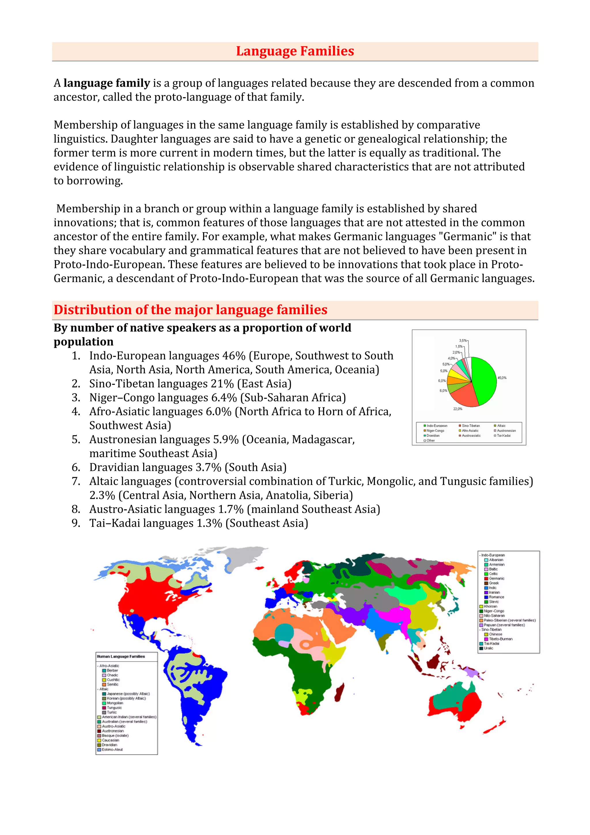 Language families | PDF
