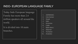 LANGUAGE FAMILIES .pdf