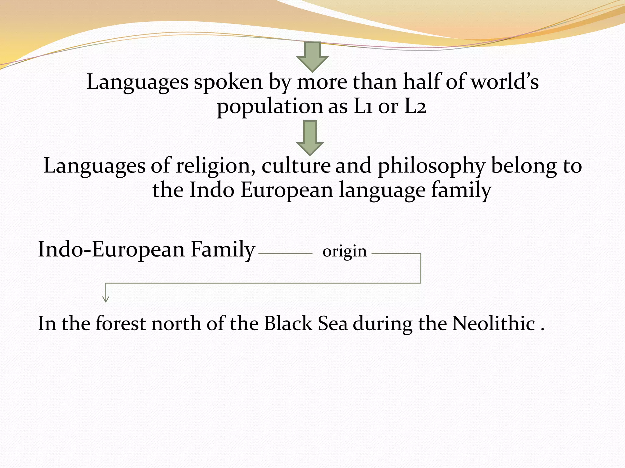 Language families and branches | PPTX