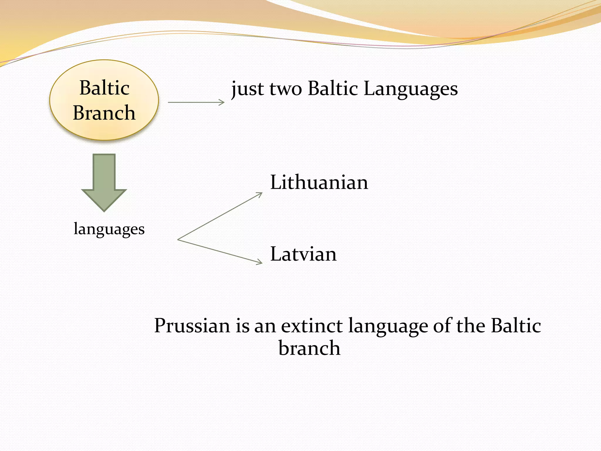 Language families and branches | PPTX