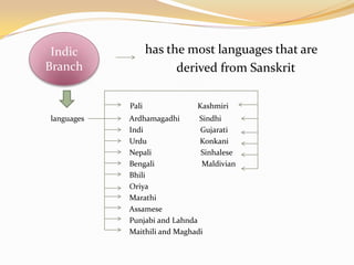 Language families and branches | PPTX