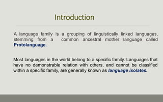 Language Family.pptx