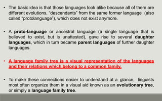 Language Family.pptx