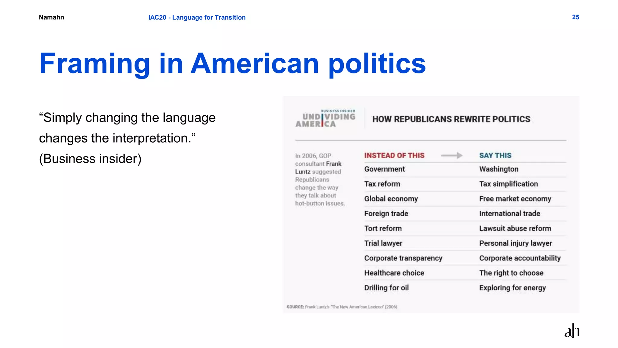 Language for Transition, #iac20 | PPT