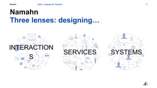 Language for Transition, #iac20 | PPTX