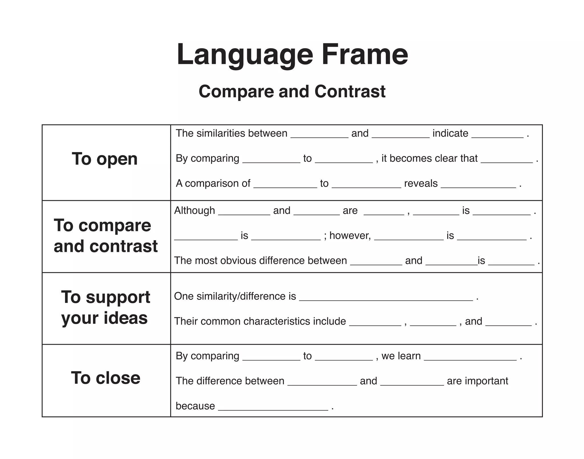 Language frame revision | PDF