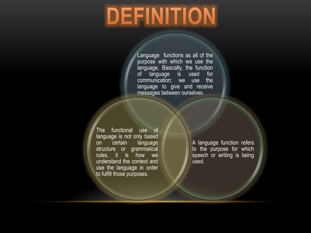 Language fuctions | PPT