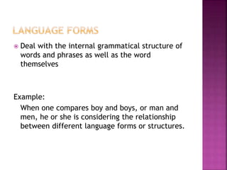 Language functions - alexis john b. benedicto | PPT