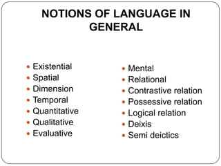 Language functions and notions | PPTX